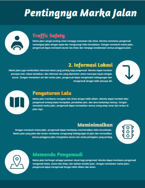 Pentingnya Marka Jalan untuk Keselamatan Lalu Lintas